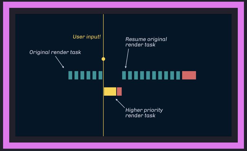 JavaScript Mastery on LinkedIn: #react #coding #webdev JavaScript Mastery on LinkedIn: #react #coding #webdev