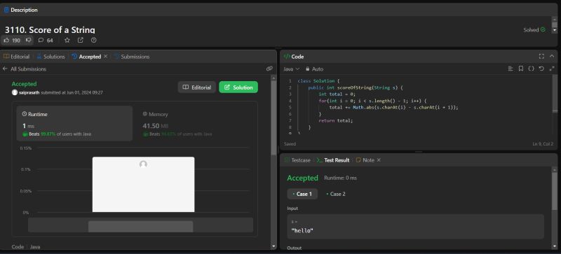 SaiPrasath B on LinkedIn: #100daysofcode #leetcode #programming # ... SaiPrasath B on LinkedIn: #100daysofcode #leetcode #programming # ...