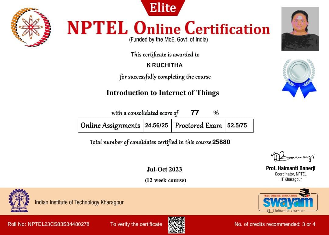 Ruchitha Karanam on LinkedIn: I am exicted to share my NPTEL ... Ruchitha Karanam on LinkedIn: I am exicted to share my NPTEL ...