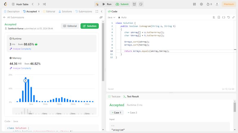 Santhosh Kumar S on LinkedIn: #java #leetcode #coding #problemsolving # ... Santhosh Kumar S on LinkedIn: #java #leetcode #coding #problemsolving # ...