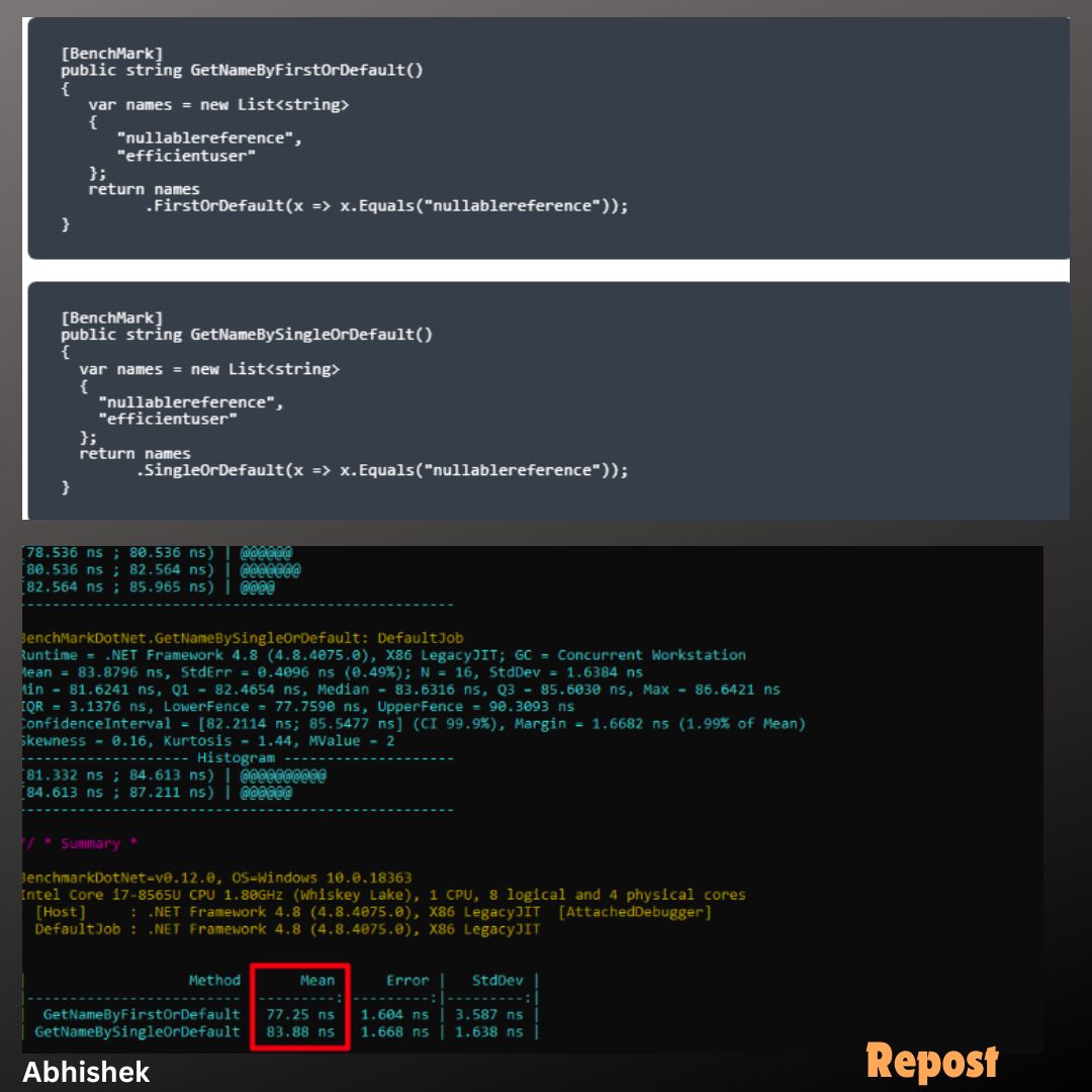 Abhi shek on LinkedIn: #csharp #dotnet #programmingtips #codesmart # ... Abhi shek on LinkedIn: #csharp #dotnet #programmingtips #codesmart # ...