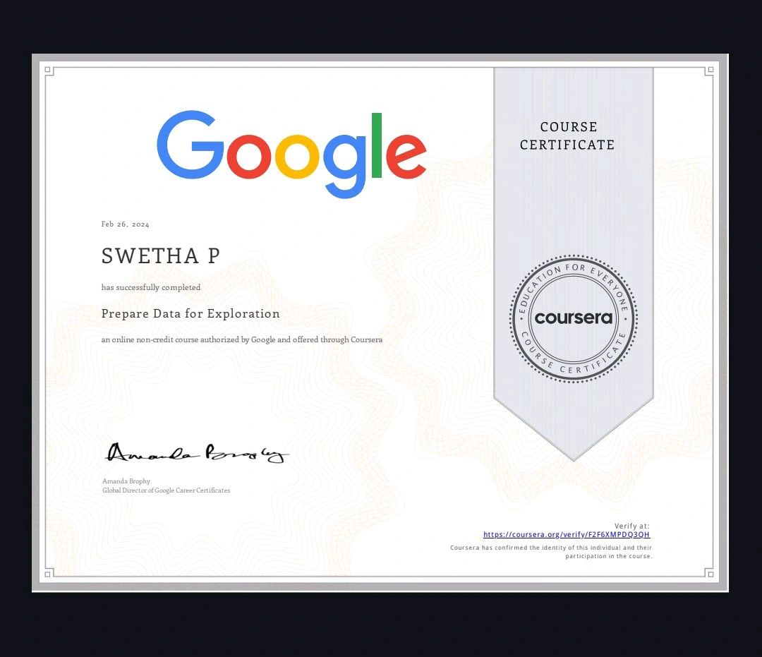 Swetha P on LinkedIn: #googlecertification #datascience Swetha P on LinkedIn: #googlecertification #datascience