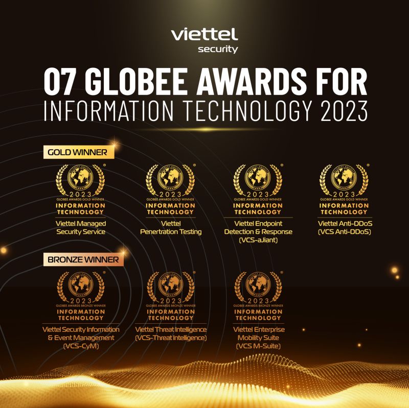 Viettel Cyber Security on LinkedIn: 🏆🎉 Viettel Cyber Security Named ... Viettel Cyber Security on LinkedIn: 🏆🎉 Viettel Cyber Security Named ...