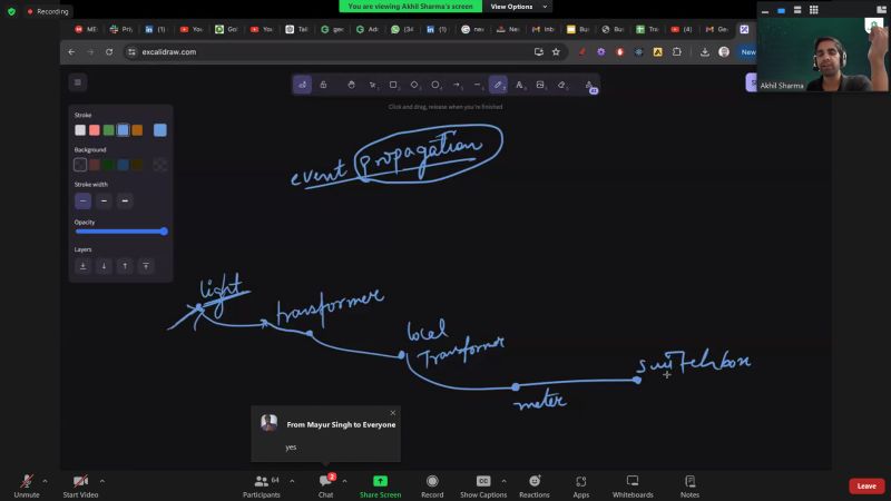 Chirag Kapil on LinkedIn: #javascript #coding #learningjourney # ... Chirag Kapil on LinkedIn: #javascript #coding #learningjourney # ...