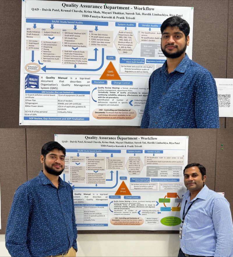 Daivik Patel on LinkedIn: It was an honor to present Poster on Quality ... Daivik Patel on LinkedIn: It was an honor to present Poster on Quality ...
