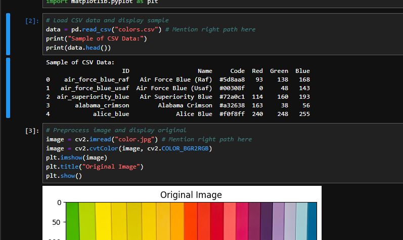 KUHELI DAS on LinkedIn: #codeclauseinternship #imageprocessing #python ... KUHELI DAS on LinkedIn: #codeclauseinternship #imageprocessing #python ...