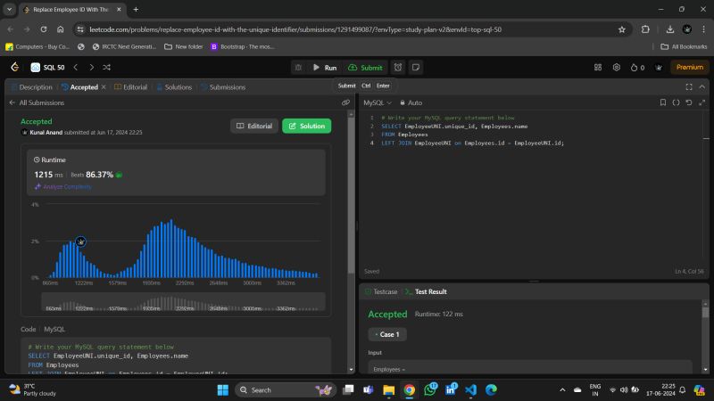 Kunal Anand on LinkedIn: #sql #leetcode #problemsolving # ... Kunal Anand on LinkedIn: #sql #leetcode #problemsolving # ...