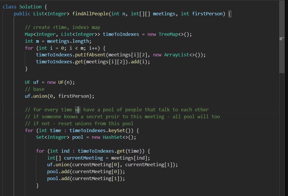 Vaibhav Bhatt on LinkedIn: #day55 #leetcode #problemsolving # ... Vaibhav Bhatt on LinkedIn: #day55 #leetcode #problemsolving # ...