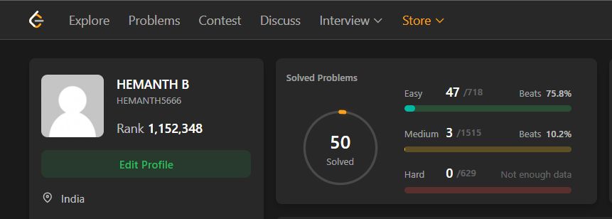 HEMANTH B on LinkedIn: #leetcode #codingmilestone #algorithm # ... HEMANTH B on LinkedIn: #leetcode #codingmilestone #algorithm # ...