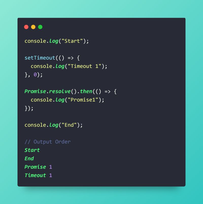 Arjunan K on LinkedIn: #javascript #frontend #interviewquestions # ... Arjunan K on LinkedIn: #javascript #frontend #interviewquestions # ...
