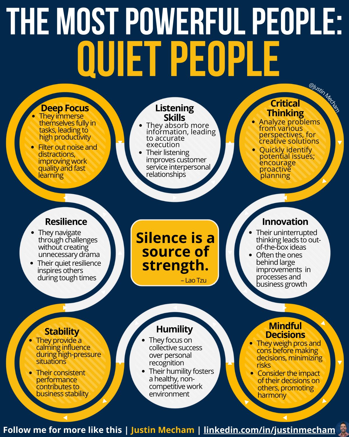 Elinor Stutz on LinkedIn: Justin Mecham shares a chart about the ... Elinor Stutz on LinkedIn: Justin Mecham shares a chart about the ...