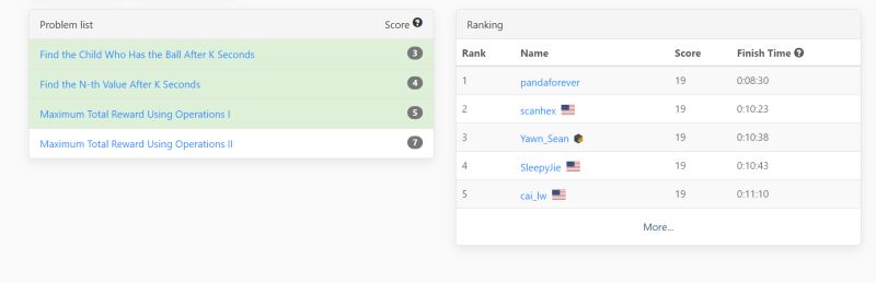 Shubham Tyagi on LinkedIn: #competitiveprogramming #coding #leetcode # ... Shubham Tyagi on LinkedIn: #competitiveprogramming #coding #leetcode # ...