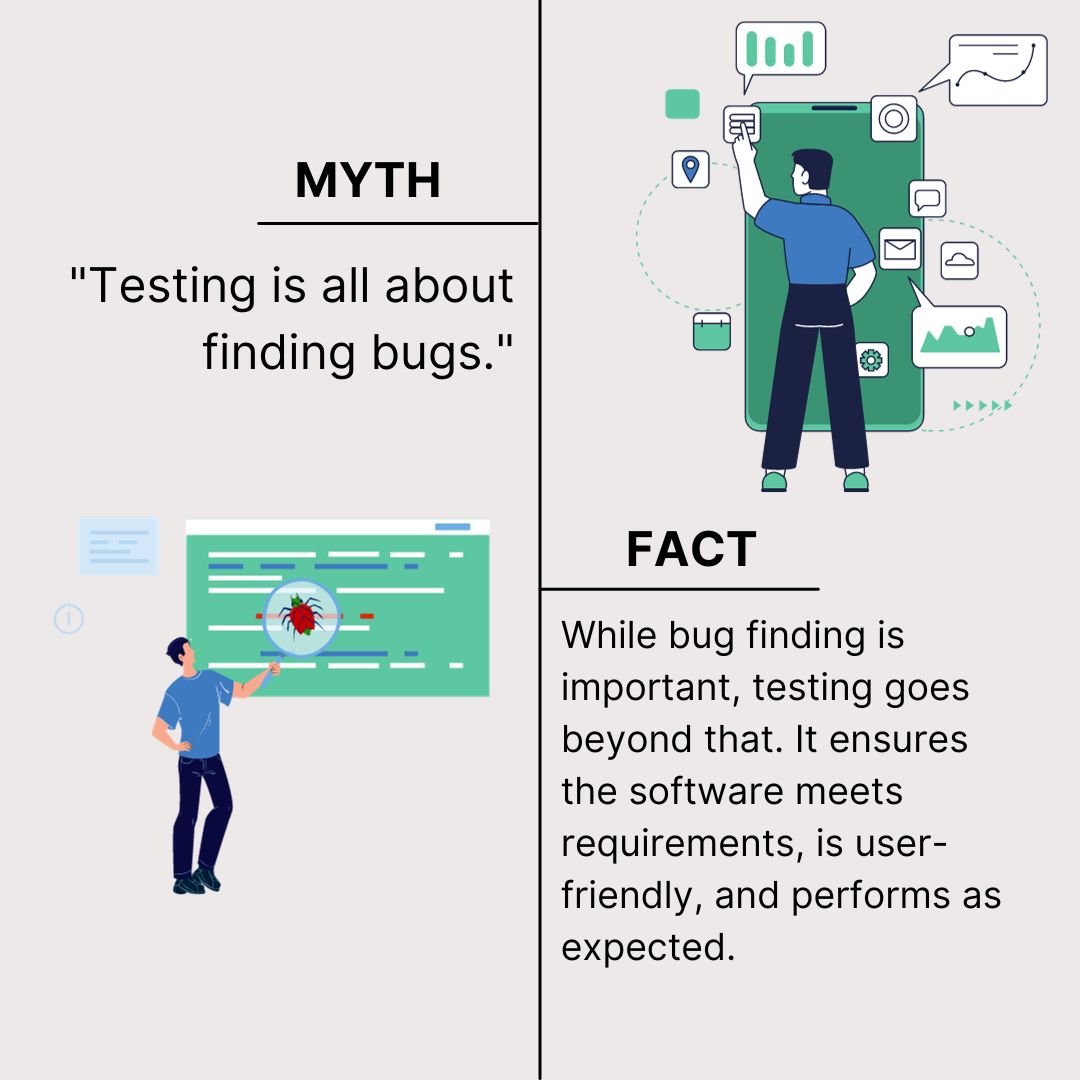 Udeshika Kaushalya on LinkedIn: Myth vs Fact Udeshika Kaushalya on LinkedIn: Myth vs Fact