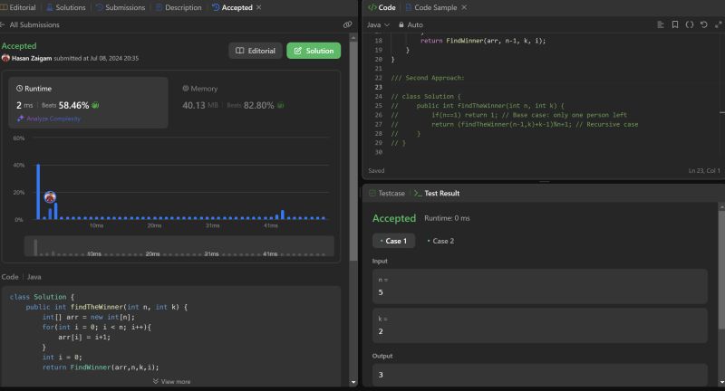 Hasan Zaigam on LinkedIn: #100daysofleetcode #codinglife #coding #growth Hasan Zaigam on LinkedIn: #100daysofleetcode #codinglife #coding #growth