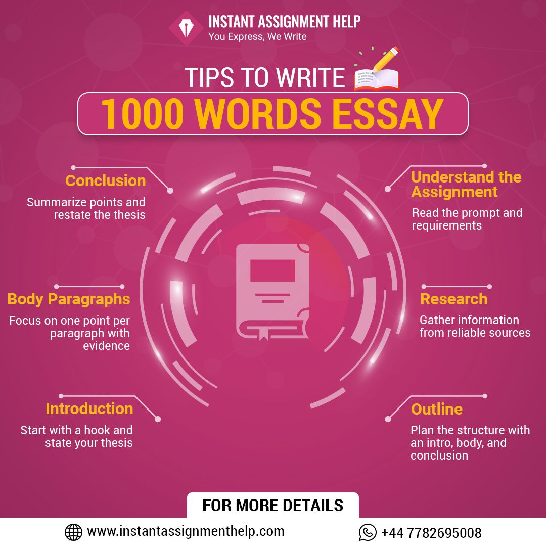Instant Assignment Help on LinkedIn: #assignment #assignmenthelp # ... Instant Assignment Help on LinkedIn: #assignment #assignmenthelp # ...