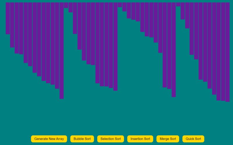 Pradeep Yadav on LinkedIn: #reactjs #javascript #algorithms # ... Pradeep Yadav on LinkedIn: #reactjs #javascript #algorithms # ...
