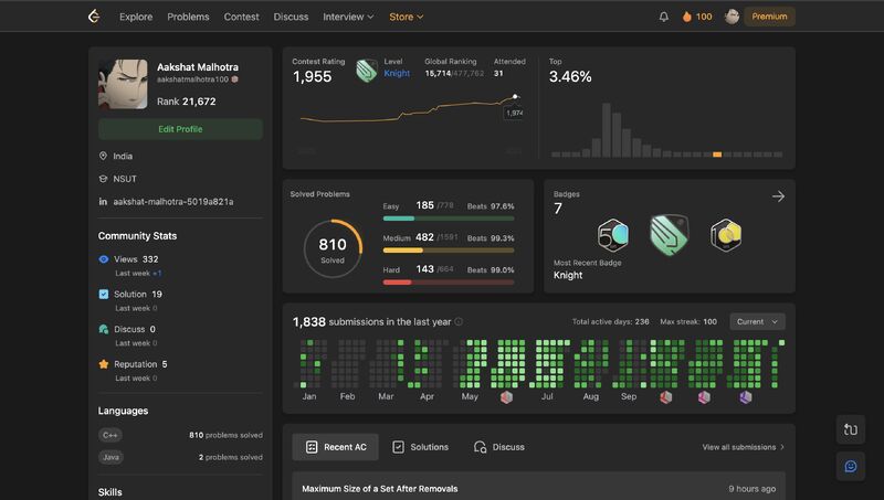 Aakshat Malhotra on LinkedIn: 🚀 Exciting Milestone: 100-Day LeetCode ... Aakshat Malhotra on LinkedIn: 🚀 Exciting Milestone: 100-Day LeetCode ...