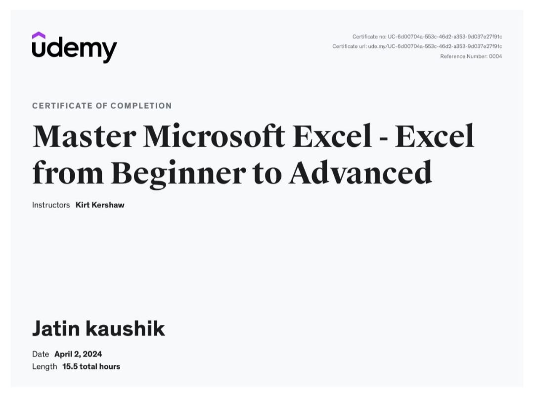 jatin kaushik on LinkedIn: new skill 🎉 jatin kaushik on LinkedIn: new skill 🎉