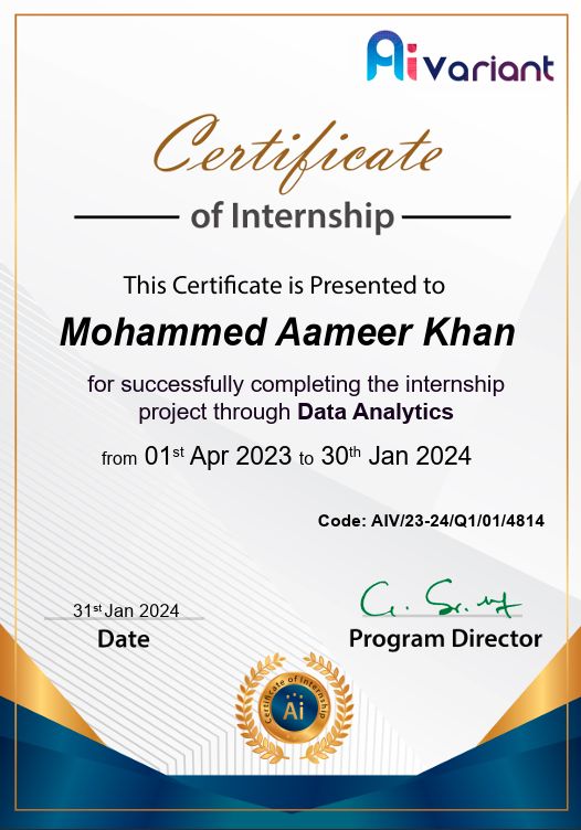Completed data analytics internship at AI VARIANT | Mohammed Aameer ... Completed data analytics internship at AI VARIANT | Mohammed Aameer ...