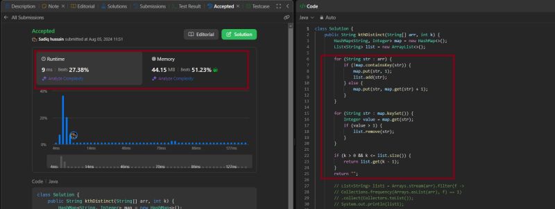 Sadiq Hussain on LinkedIn: 🚀 Java 8 Streams vs. Traditional Approaches ... Sadiq Hussain on LinkedIn: 🚀 Java 8 Streams vs. Traditional Approaches ...
