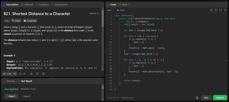 Vishal Anand on LinkedIn: #day23 #datastructures #algorithms # ... Vishal Anand on LinkedIn: #day23 #datastructures #algorithms # ...