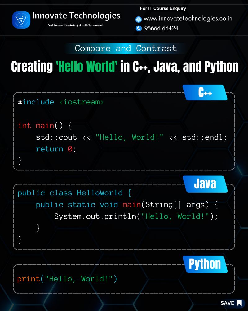 Innovate Technologies on LinkedIn: #programminglanguage # ... Innovate Technologies on LinkedIn: #programminglanguage # ...