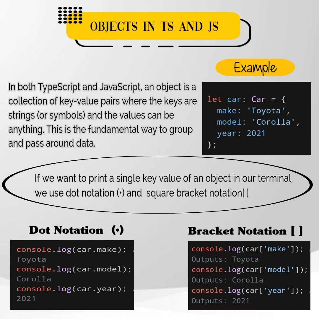 Ayesha Siddiqa on LinkedIn: #typescript #javascript #coding # ... Ayesha Siddiqa on LinkedIn: #typescript #javascript #coding # ...