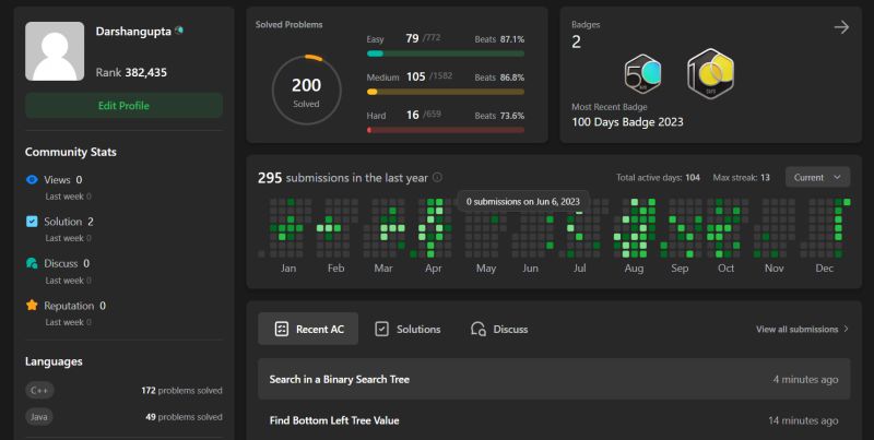 Darshan Gupta on LinkedIn: #leetcode #codingjourney Darshan Gupta on LinkedIn: #leetcode #codingjourney