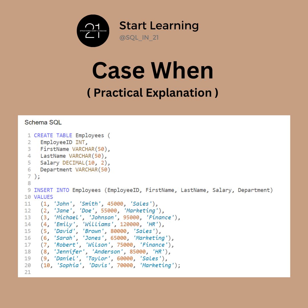 Manya Tyagi on LinkedIn: #sql #sqlserver #sqldeveloper #sqldatabase # ... Manya Tyagi on LinkedIn: #sql #sqlserver #sqldeveloper #sqldatabase # ...
