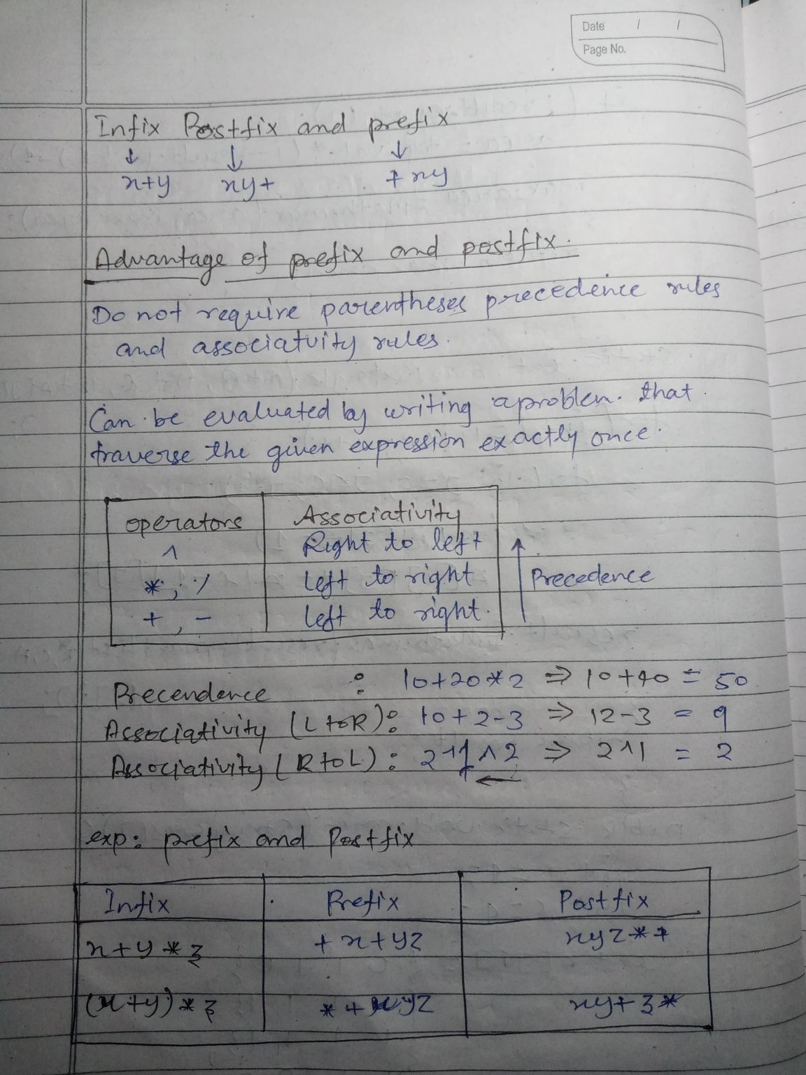 Aditya Gupta on LinkedIn: #datastructures #algorithms #stacks # ... Aditya Gupta on LinkedIn: #datastructures #algorithms #stacks # ...