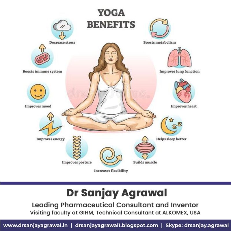 Dr. Sanjay Agrawal on LinkedIn: 🧘♂️ Hello everyone! 🌟 Dr. Sanjay ... Dr. Sanjay Agrawal on LinkedIn: 🧘♂️ Hello everyone! 🌟 Dr. Sanjay ...