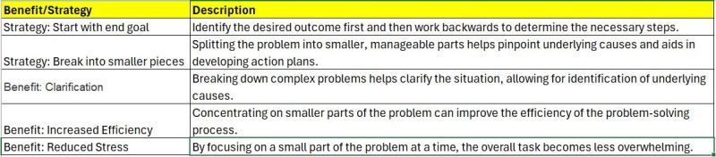 Vamsi Krishna Vakkalagadda on LinkedIn: 3-Step First Principles ... Vamsi Krishna Vakkalagadda on LinkedIn: 3-Step First Principles ...