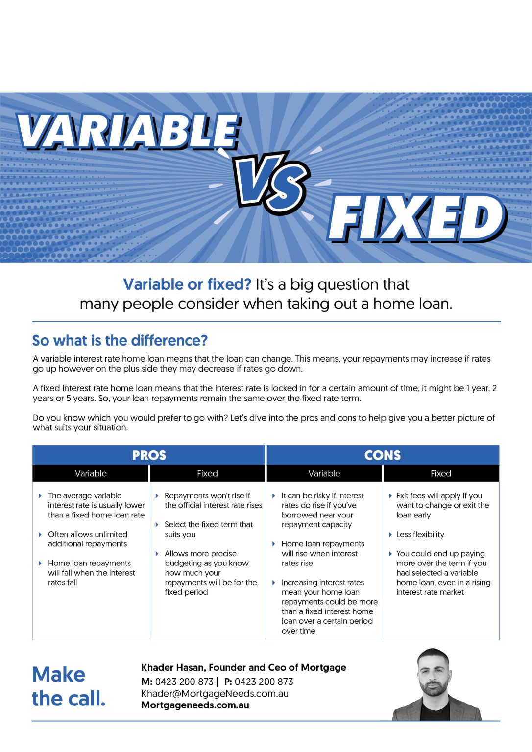 Khader Yousif Hasan on LinkedIn: Variable or Fixed? Khader Yousif Hasan on LinkedIn: Variable or Fixed?