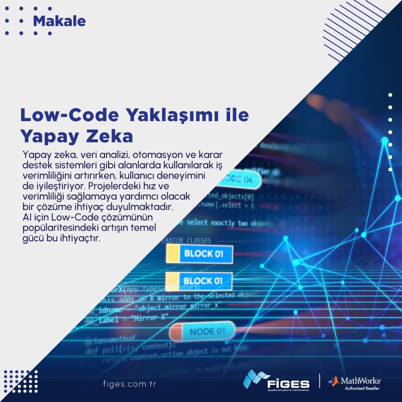 FİGES LinkedIn‘de: #fi̇ges #matlab #lowcode #ai #yapayzeka #makale FİGES LinkedIn‘de: #fi̇ges #matlab #lowcode #ai #yapayzeka #makale