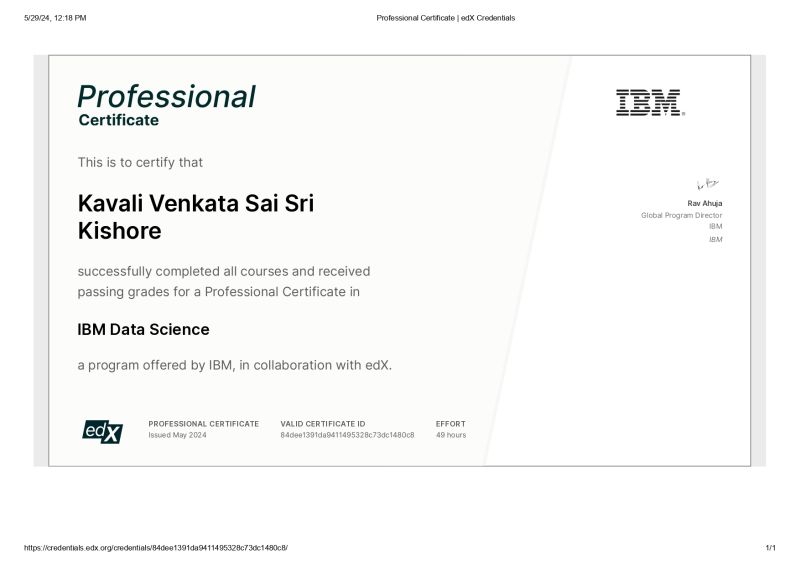 Kavali Venkata Sai Sri Kishore on LinkedIn: #datascience #python # ... Kavali Venkata Sai Sri Kishore on LinkedIn: #datascience #python # ...