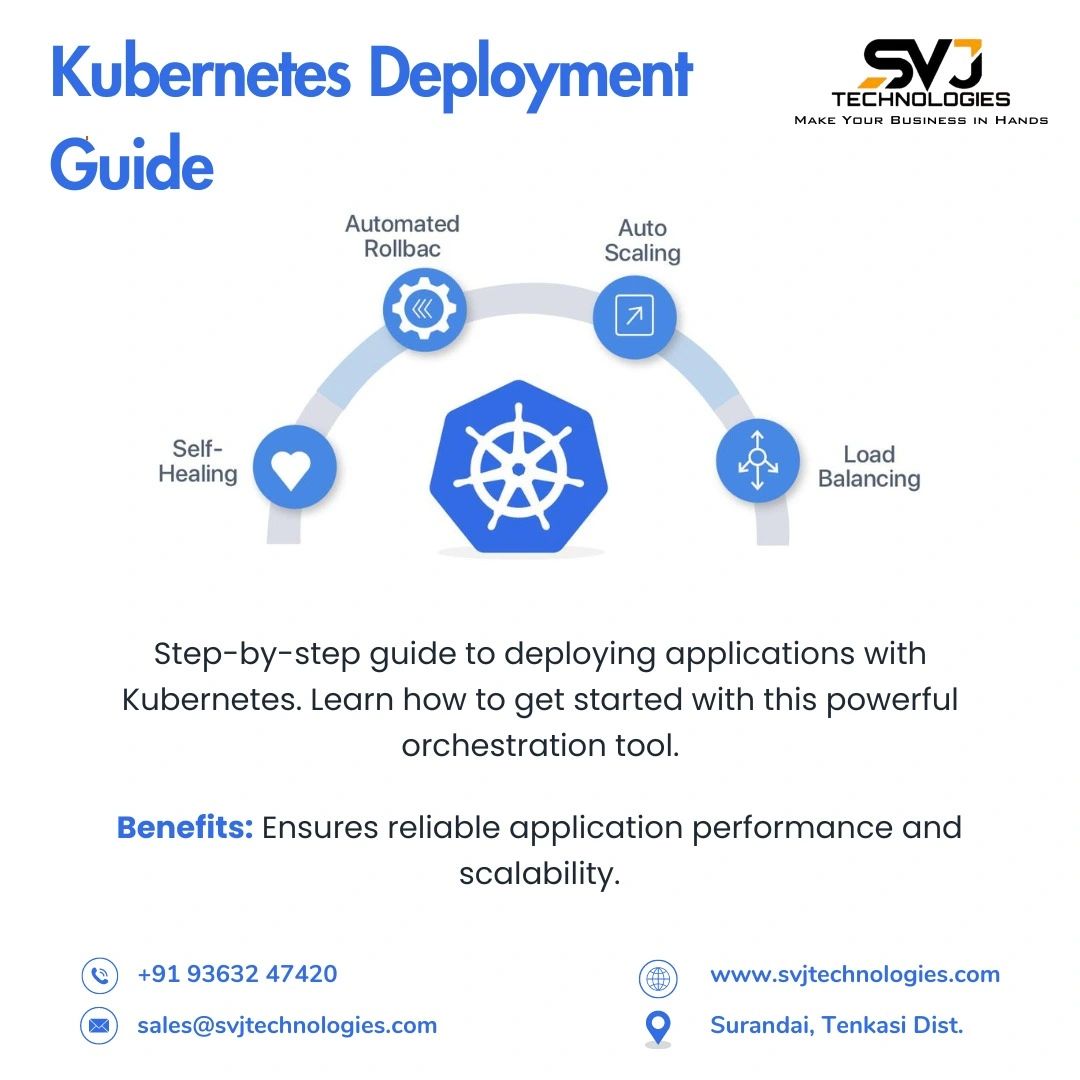 How to deploy applications with Kubernetes | SVJ Technologies posted on ... How to deploy applications with Kubernetes | SVJ Technologies posted on ...