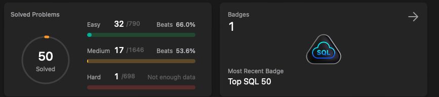 Matthew Greisen on LinkedIn: #datascience #sql #leetcode Matthew Greisen on LinkedIn: #datascience #sql #leetcode