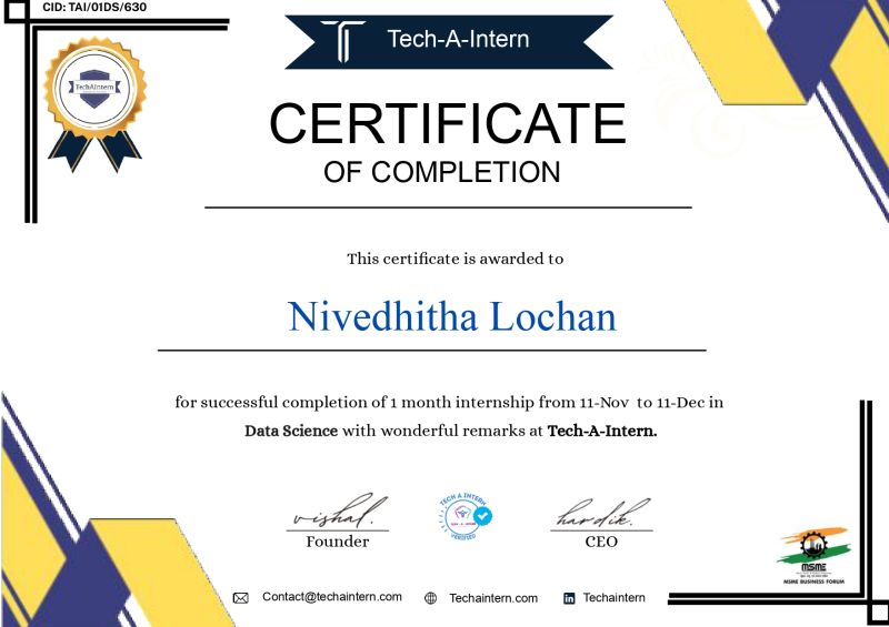 Nivedhitha Gowda on LinkedIn: #datascience #internshipcompletion # ... Nivedhitha Gowda on LinkedIn: #datascience #internshipcompletion # ...