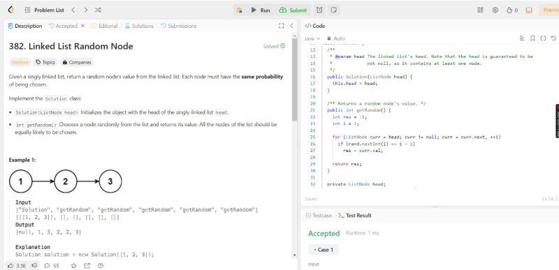 Rahul Kumar on LinkedIn: #leetcode #coding #problrmsolving #algorithm Rahul Kumar on LinkedIn: #leetcode #coding #problrmsolving #algorithm