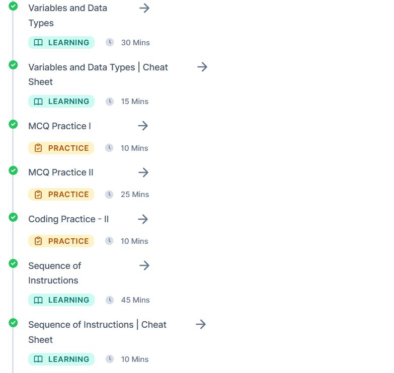 Sikandar Mohammad on LinkedIn: #30daysofcode #day27 #python # ... Sikandar Mohammad on LinkedIn: #30daysofcode #day27 #python # ...