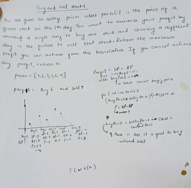 Sujan Gyawali on LinkedIn: #codingprogress #logictocode #30daysofcode Sujan Gyawali on LinkedIn: #codingprogress #logictocode #30daysofcode