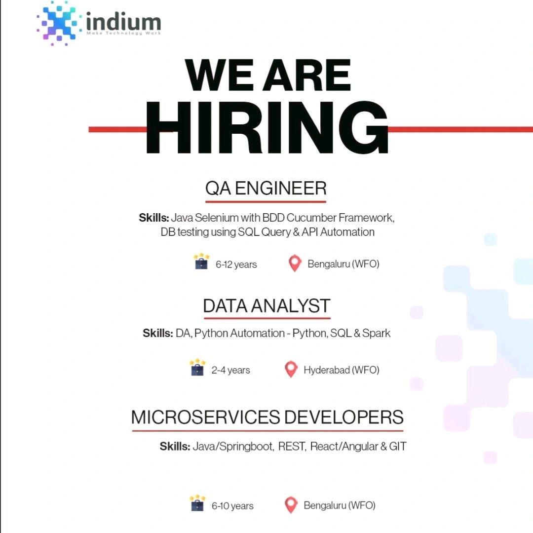 Suresh Boya on LinkedIn: #hiring #qaengineer #developer #dataanalyst Suresh Boya on LinkedIn: #hiring #qaengineer #developer #dataanalyst