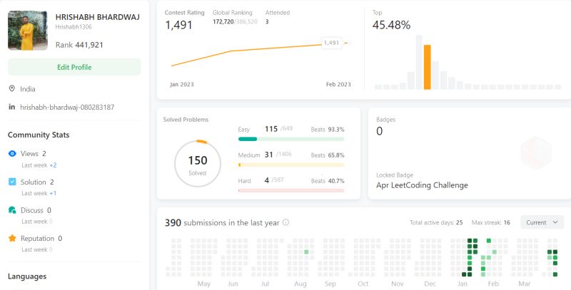 Hrishabh Bhardwaj on LinkedIn: #learningeveryday #leetcode # ... Hrishabh Bhardwaj on LinkedIn: #learningeveryday #leetcode # ...