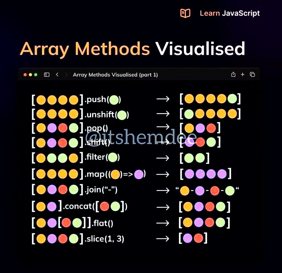 Muhammad Ahmad Jawad on LinkedIn: #javascript #coding #programming # ... Muhammad Ahmad Jawad on LinkedIn: #javascript #coding #programming # ...