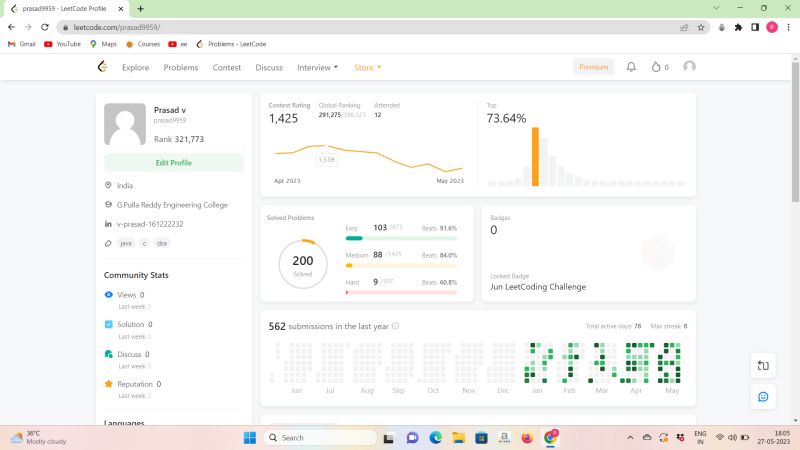 Vankam Venkata Durga Prasad on LinkedIn: Successfully Completed 200 ... Vankam Venkata Durga Prasad on LinkedIn: Successfully Completed 200 ...