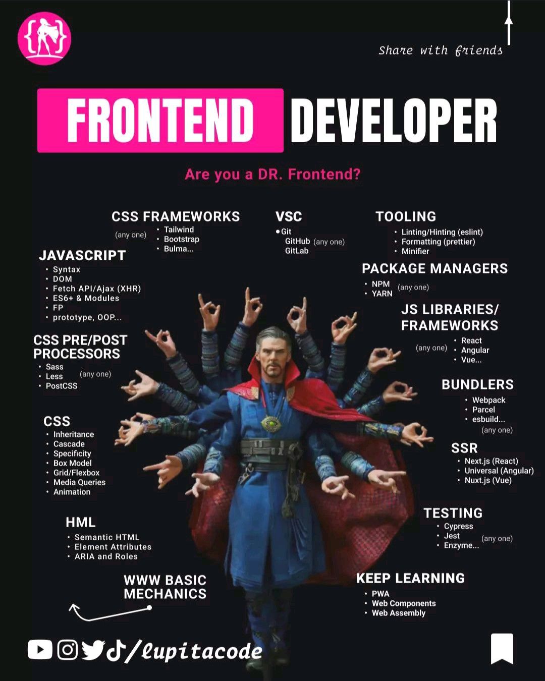 Quentin Durand posted on LinkedIn Quentin Durand posted on LinkedIn