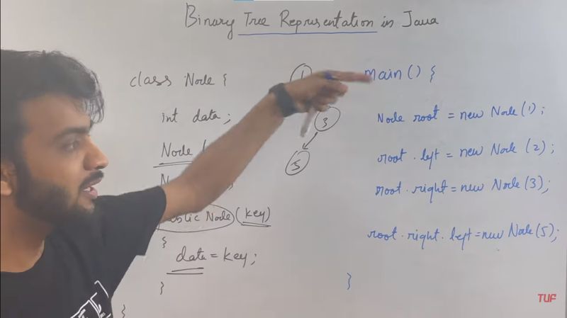 Satyam Pratibhan on LinkedIn: #100daysofcoding #coding #programming # ... Satyam Pratibhan on LinkedIn: #100daysofcoding #coding #programming # ...