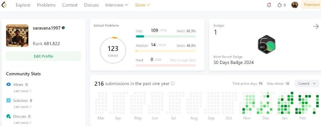 SARAVANA KUMAR R on LinkedIn: SARAVANA KUMAR R on LinkedIn: