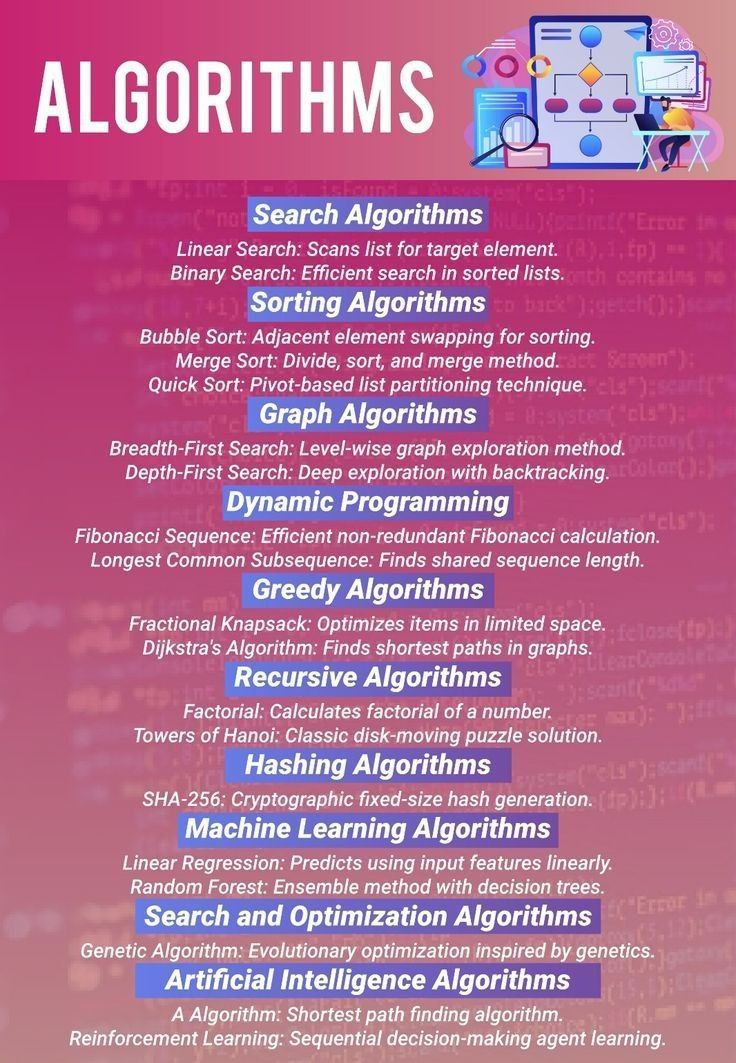DIVYANSHI CHAUDHARY on LinkedIn: #codinginterview #algorithms # ... DIVYANSHI CHAUDHARY on LinkedIn: #codinginterview #algorithms # ...