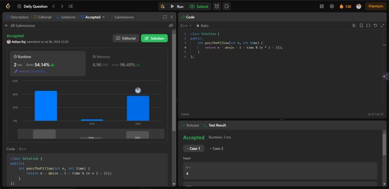 Aditya Raj on LinkedIn: #100daysofcode #leetcode #coding # ... Aditya Raj on LinkedIn: #100daysofcode #leetcode #coding # ...